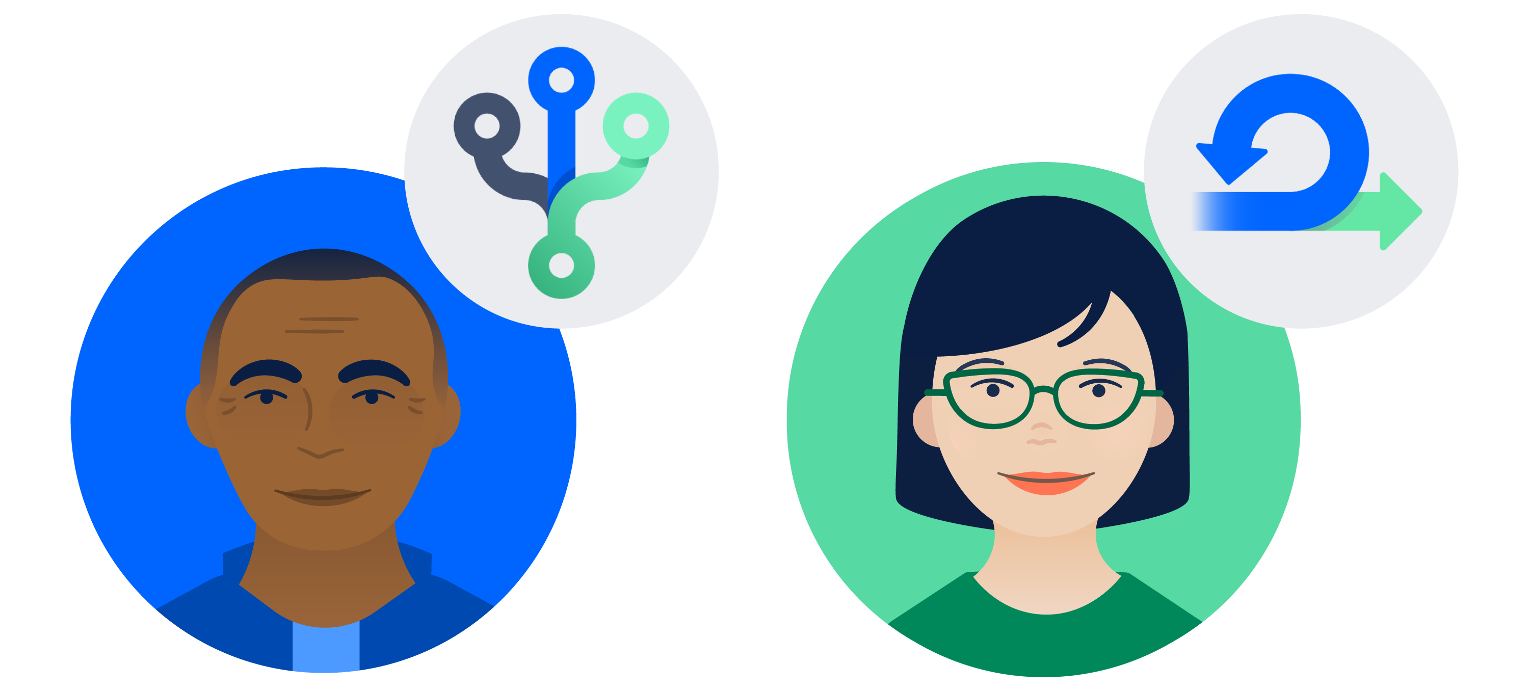 Super Powered Continuous Delivery With Git Atlassian